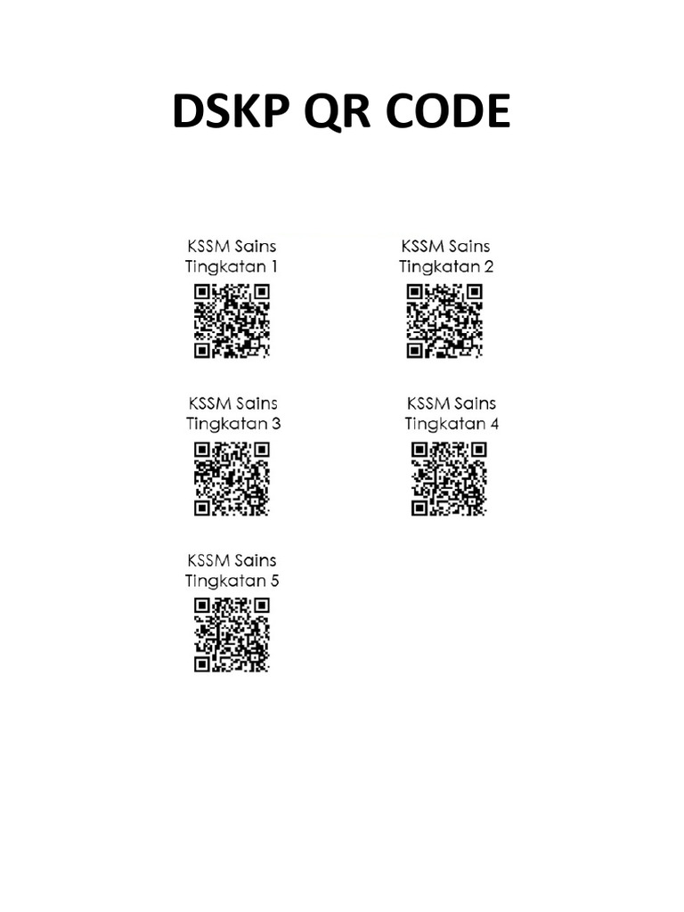 DSKP QR Code | PDF