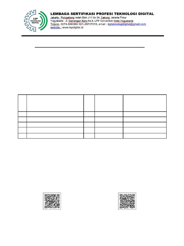 BA System Integrator TPCC Bandung_021817 | PDF