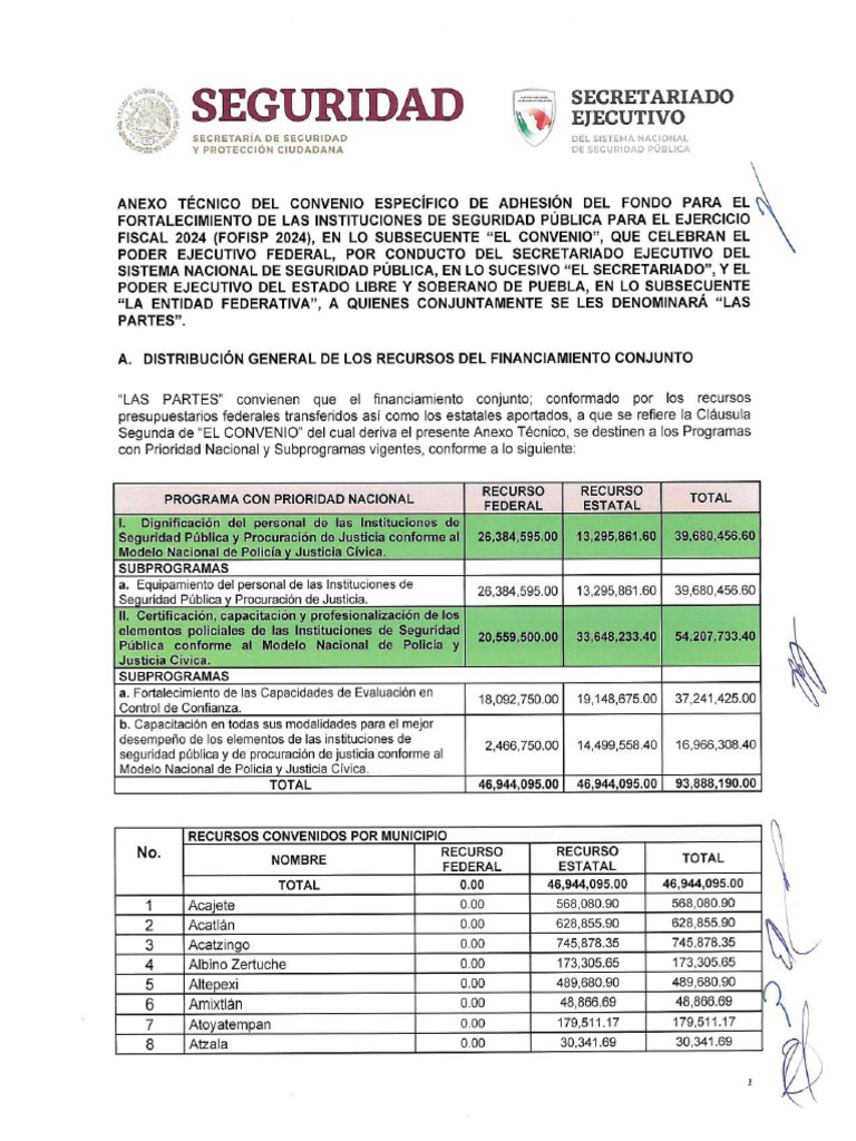 21.anexo T Cnico 2024 Puebla | PDF