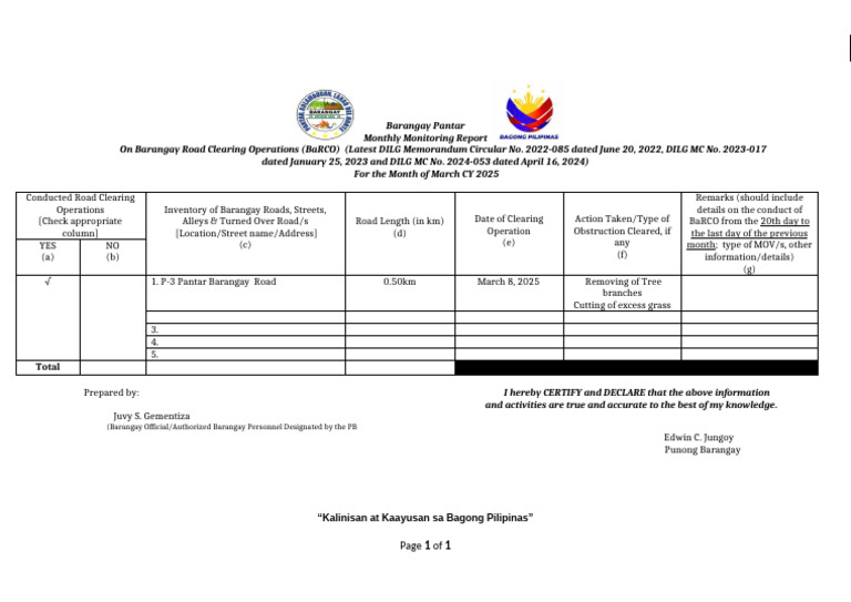 BaRCO Monitoring Report | PDF