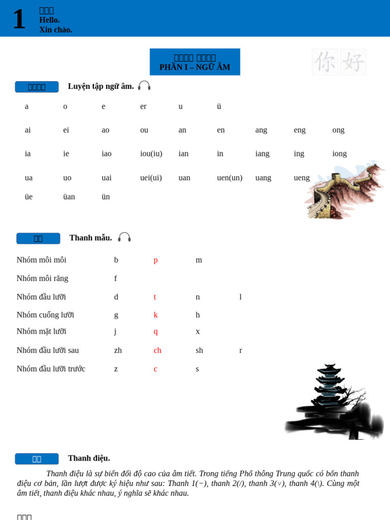 Han Ngu So Cap (Autosaved) | PDF