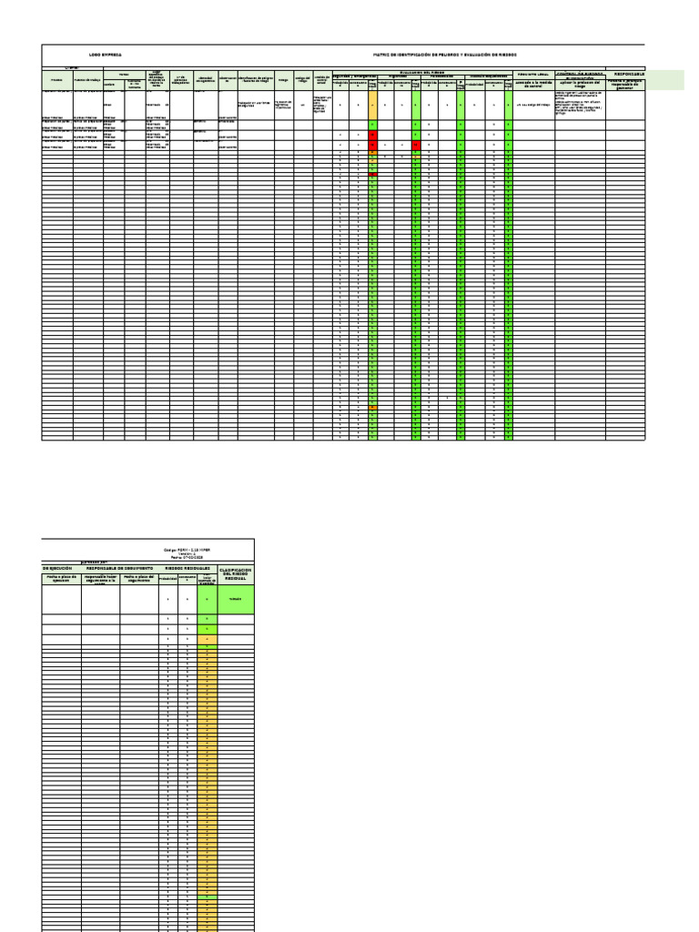 FORM - 2.13 MIPER (Guía ISP) V4 DS 44 | PDF | Mecanizado