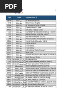 01 Daman Provider Network - List of Hospitals Within UAE For Daman's ...