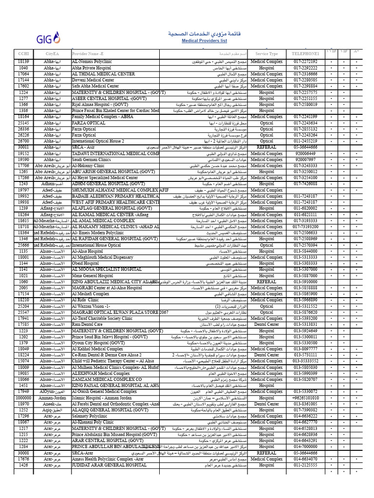Update Providers List - Nov - 2024 | PDF