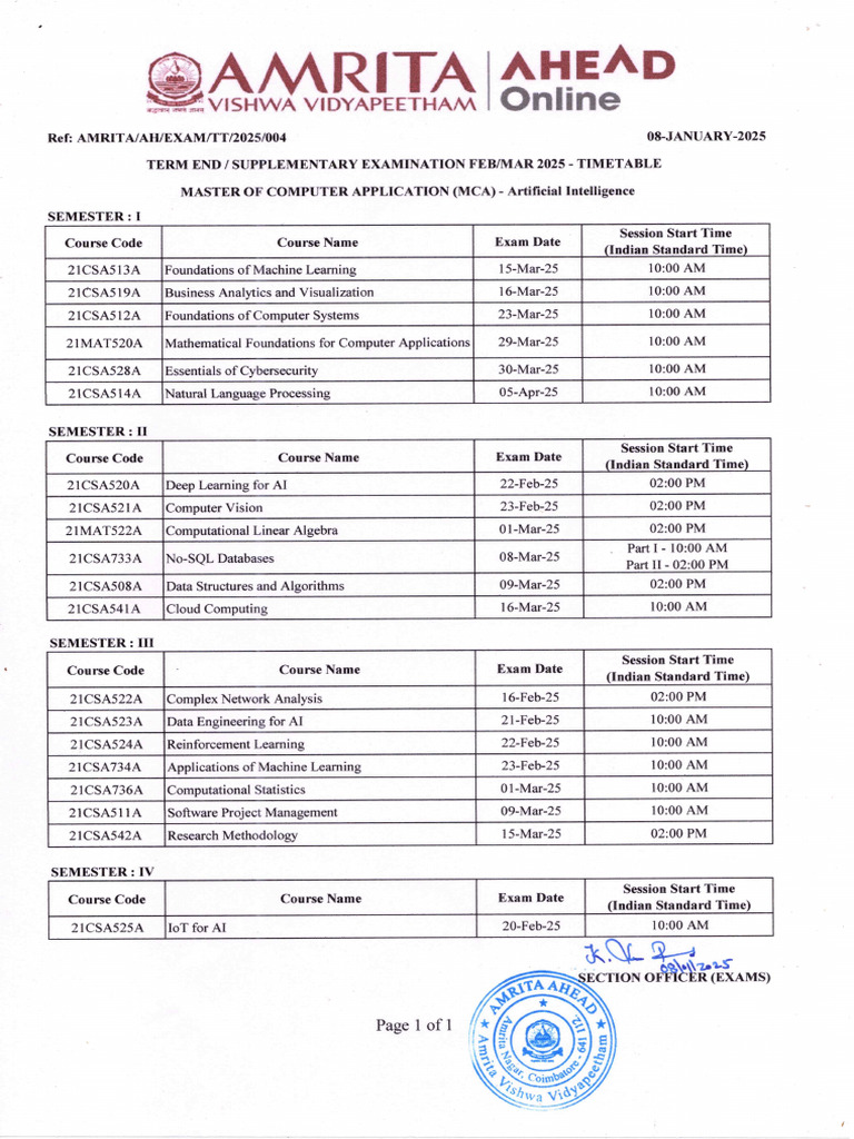 Mcaai TT FM2025 | PDF