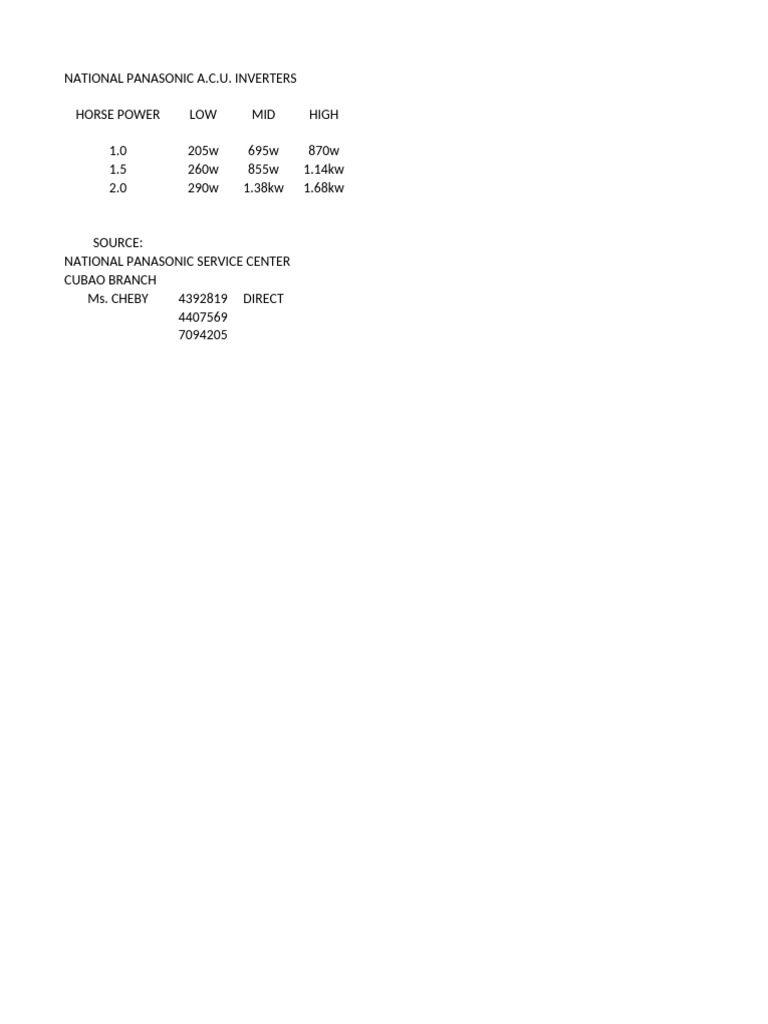 Acu Inverter | PDF
