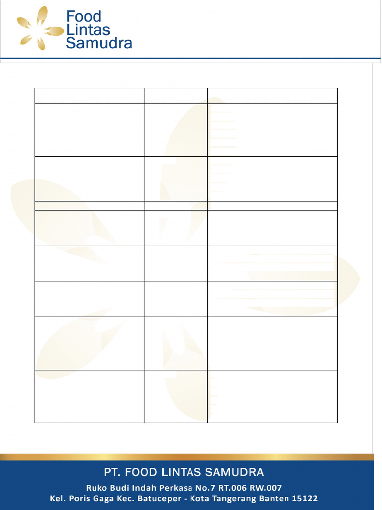 Daftar HS Code Produk Impor Pt. Food Lintas Samudra | PDF