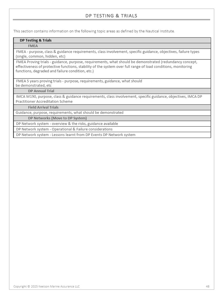 Keelson DP Learning Manual Rev 3 January 2025 DP Testing and Trials ...
