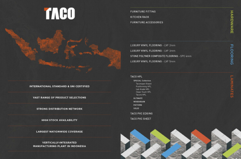TACO Master Book E-Catalogue - Page - 03 | PDF