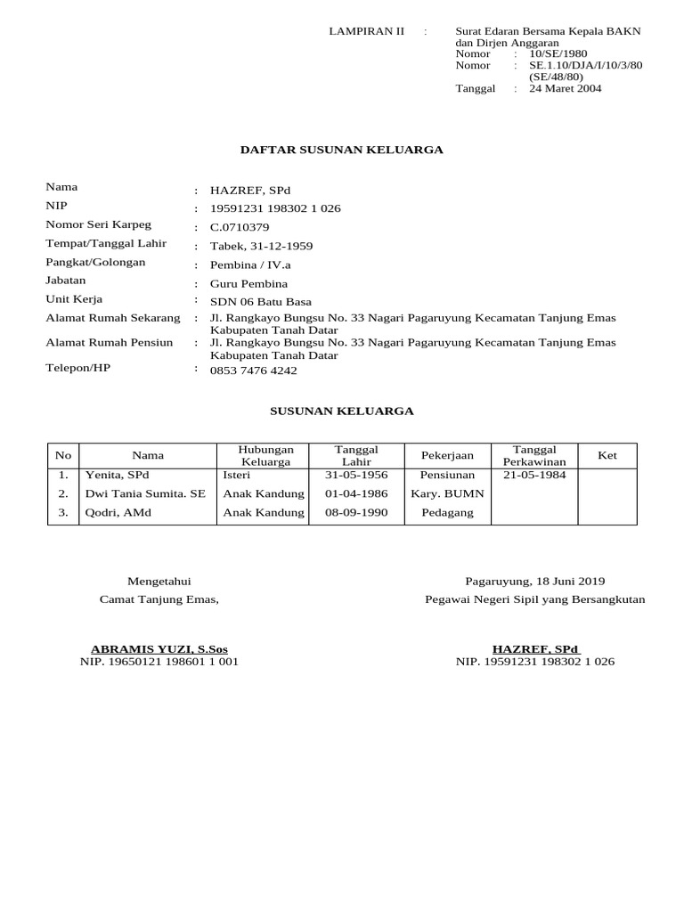 Daftar Keluarga HAZREF, SPd 2024 | PDF