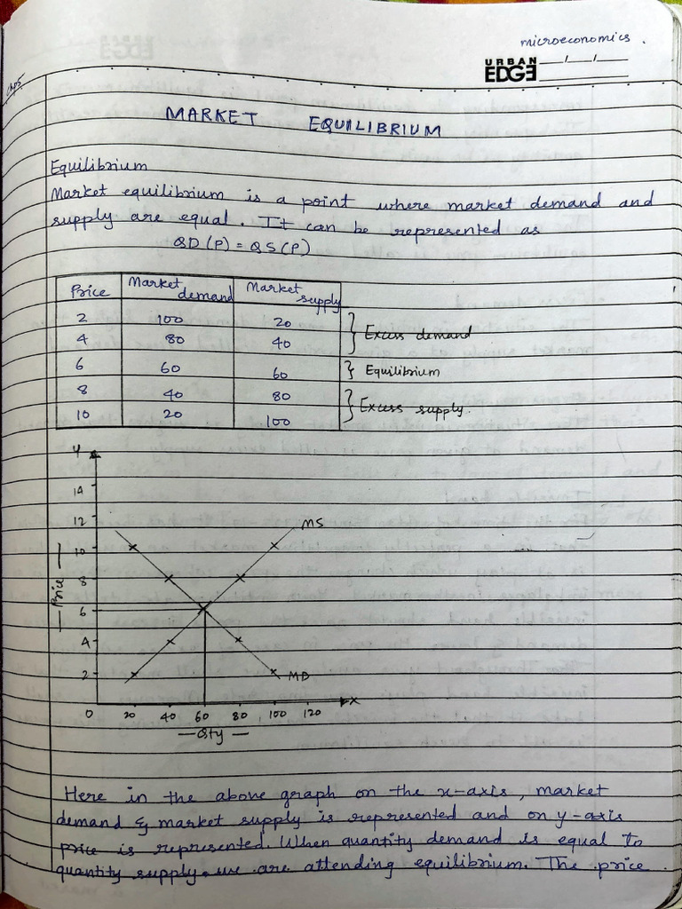Micro Eco CHP 5 | PDF