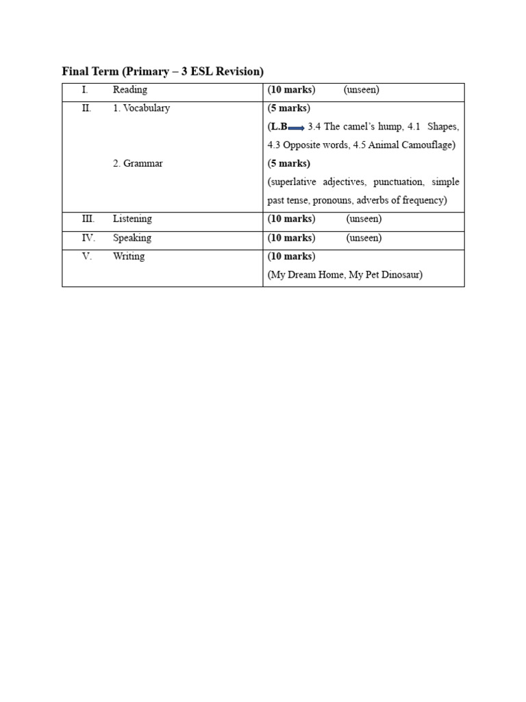 Primary 3 ESL (Revision) | PDF