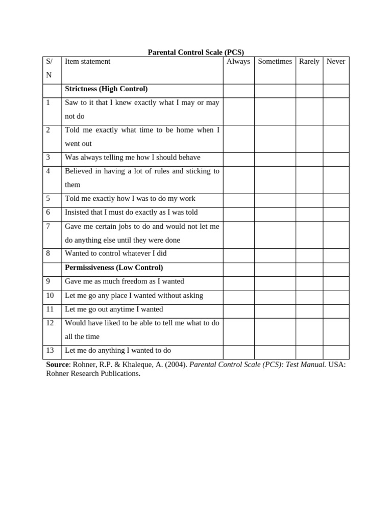 Parental Control Scale | PDF