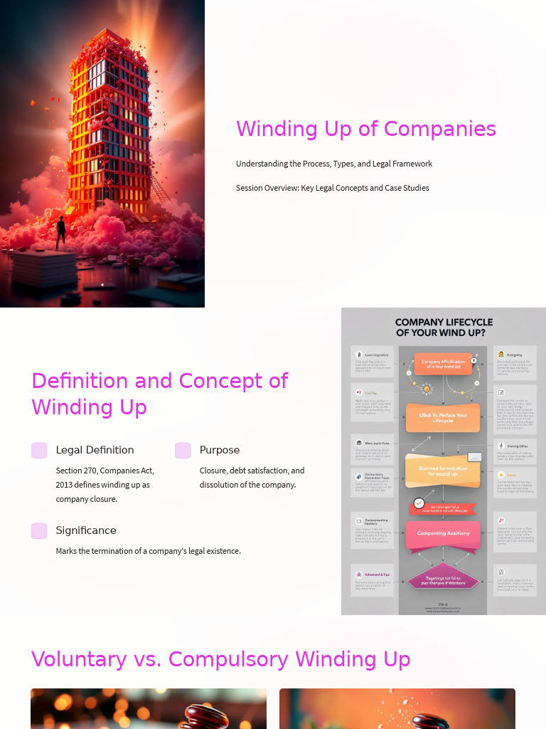 Understanding Company Winding Up Process | PDF | Liquidation | Business