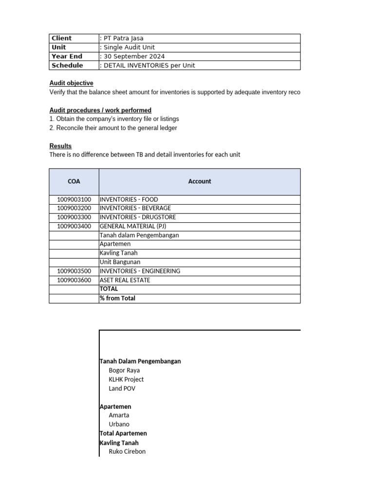 mapping inventory_AKM | PDF | Accounting | Business Economics