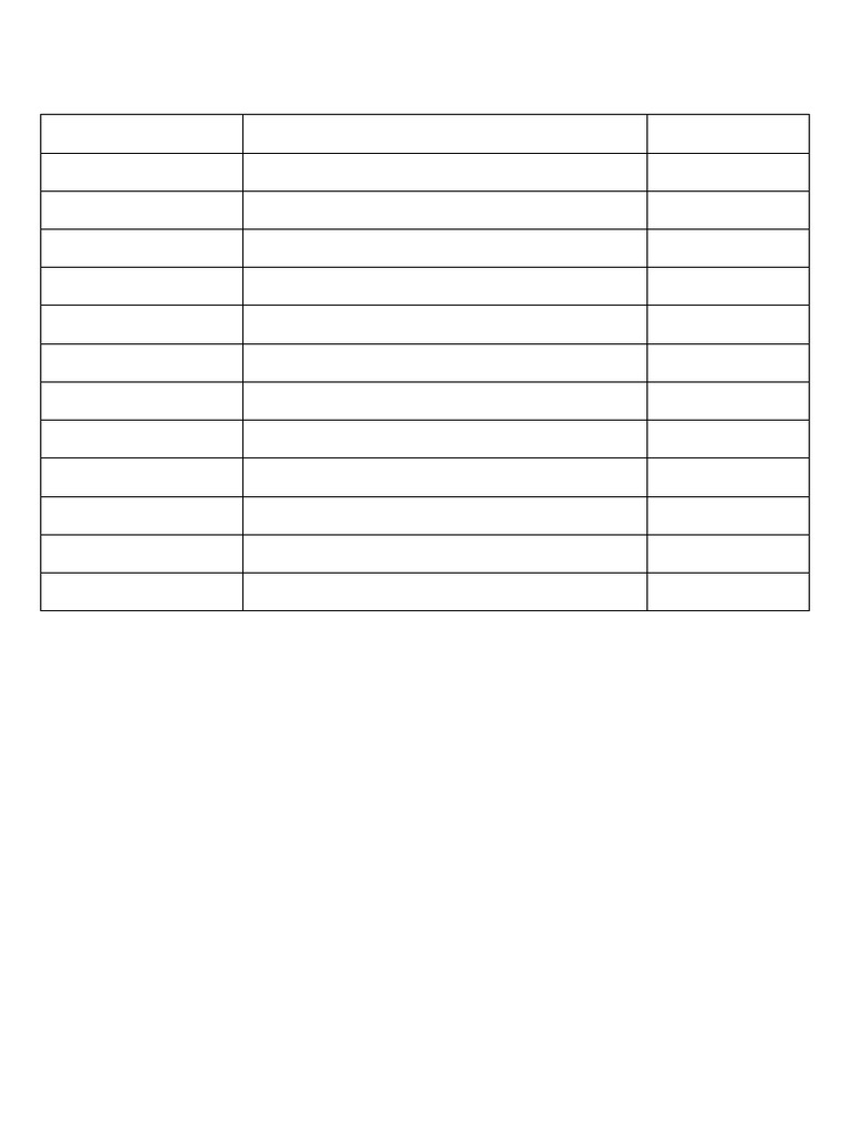 UPSC Study Timetable | PDF