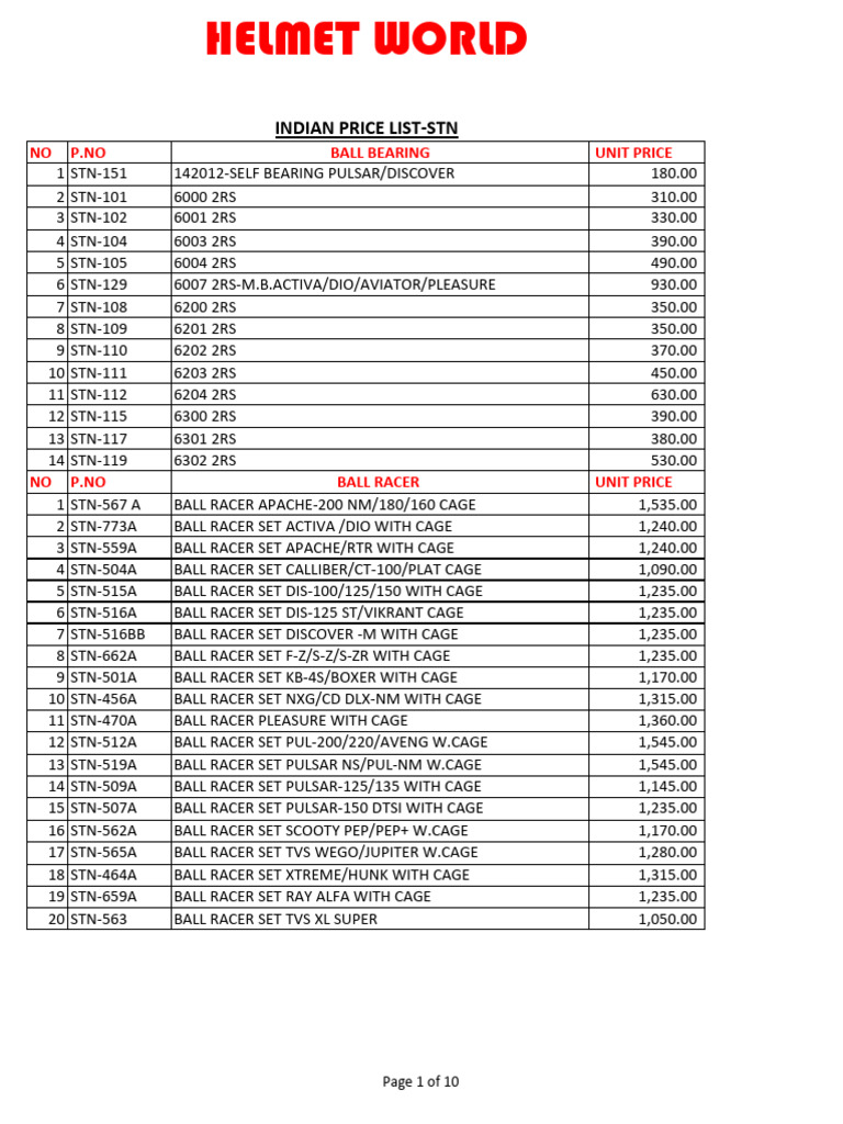 Motorcycle Spare Parts Price List | PDF