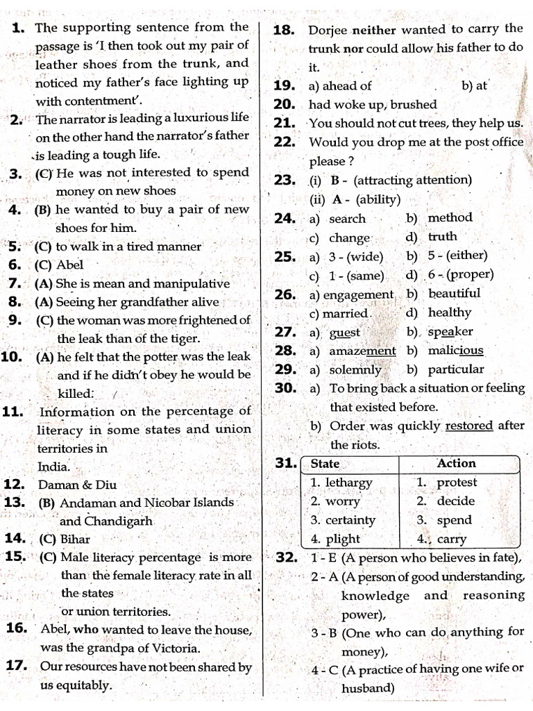 Tlmweb@2022 English Ans MP-1 | PDF