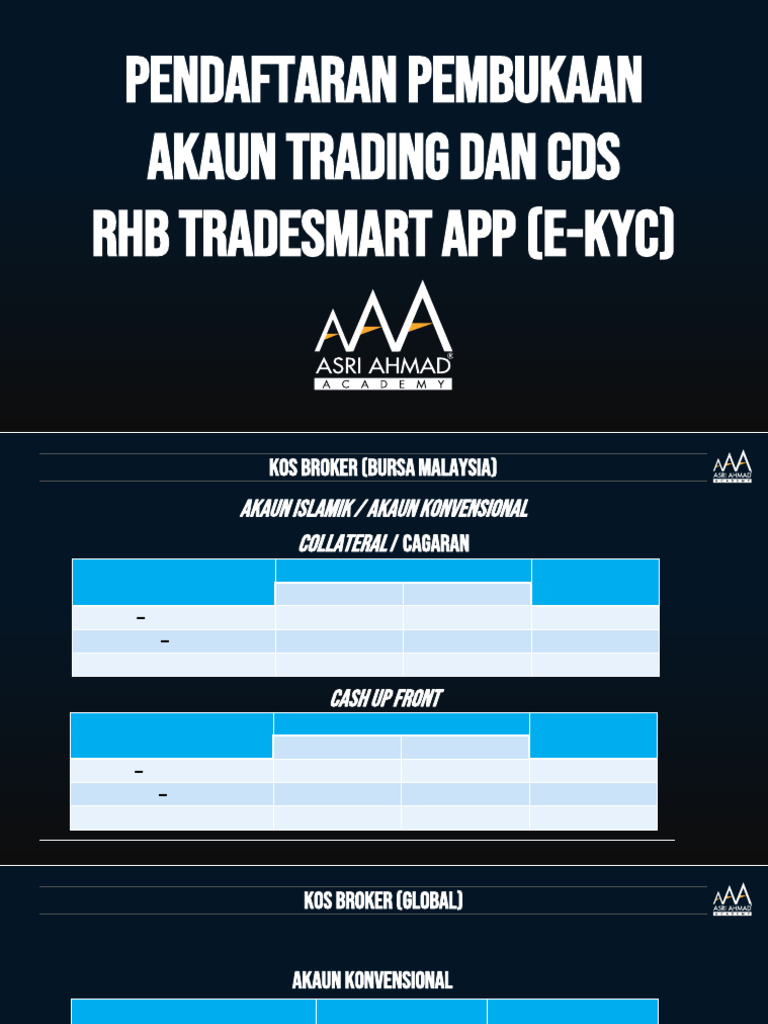 Cara Pembukaan Akaun RHB Tradesmart (E-KYC) | PDF