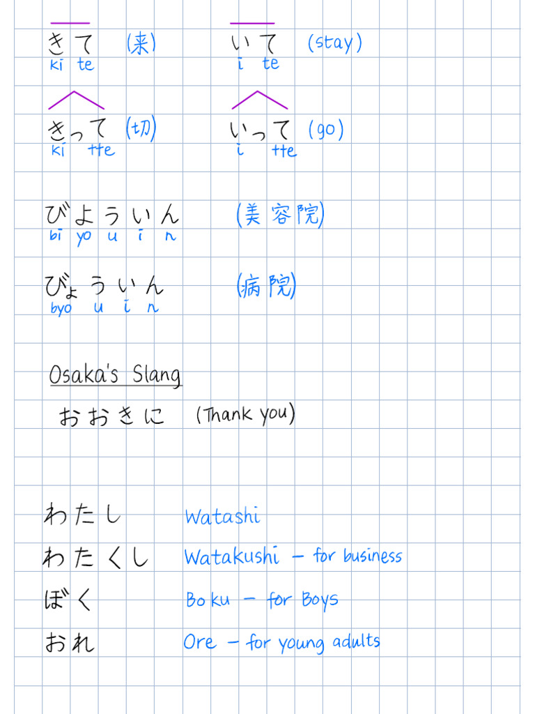 Japanese Class Note 00 Written P1 | PDF