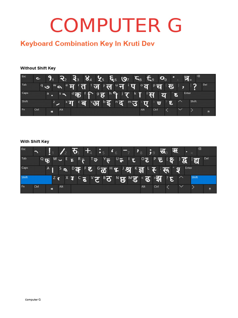 Kruti Dev All Shortcut | PDF
