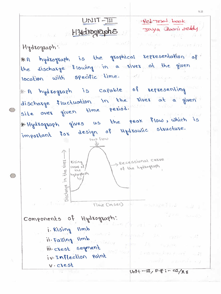 CE601PC_HWRE_ UNIT-3 | PDF