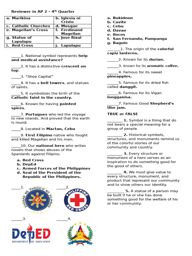 Reviewer in AP 2 - Symbols and Other Cultural Identities of Our ...