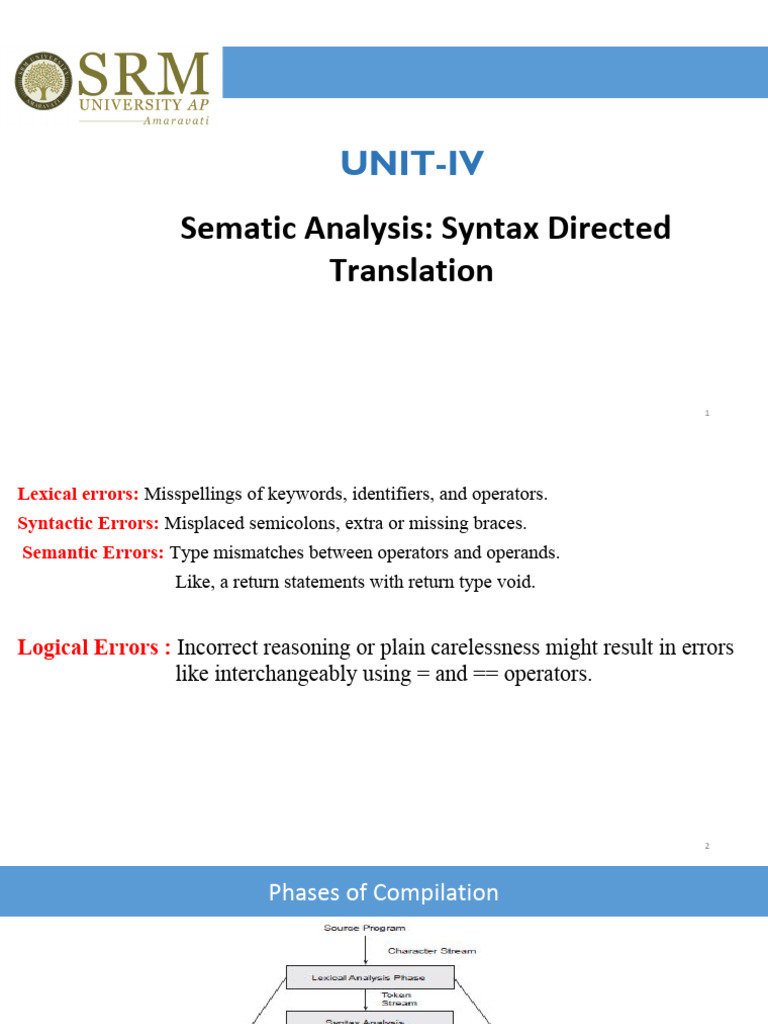 Unit 4.1 | PDF | Data Type | Pointer (Computer Programming)