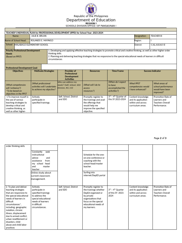 IPPD_Julie B. | PDF | Teachers | Learning