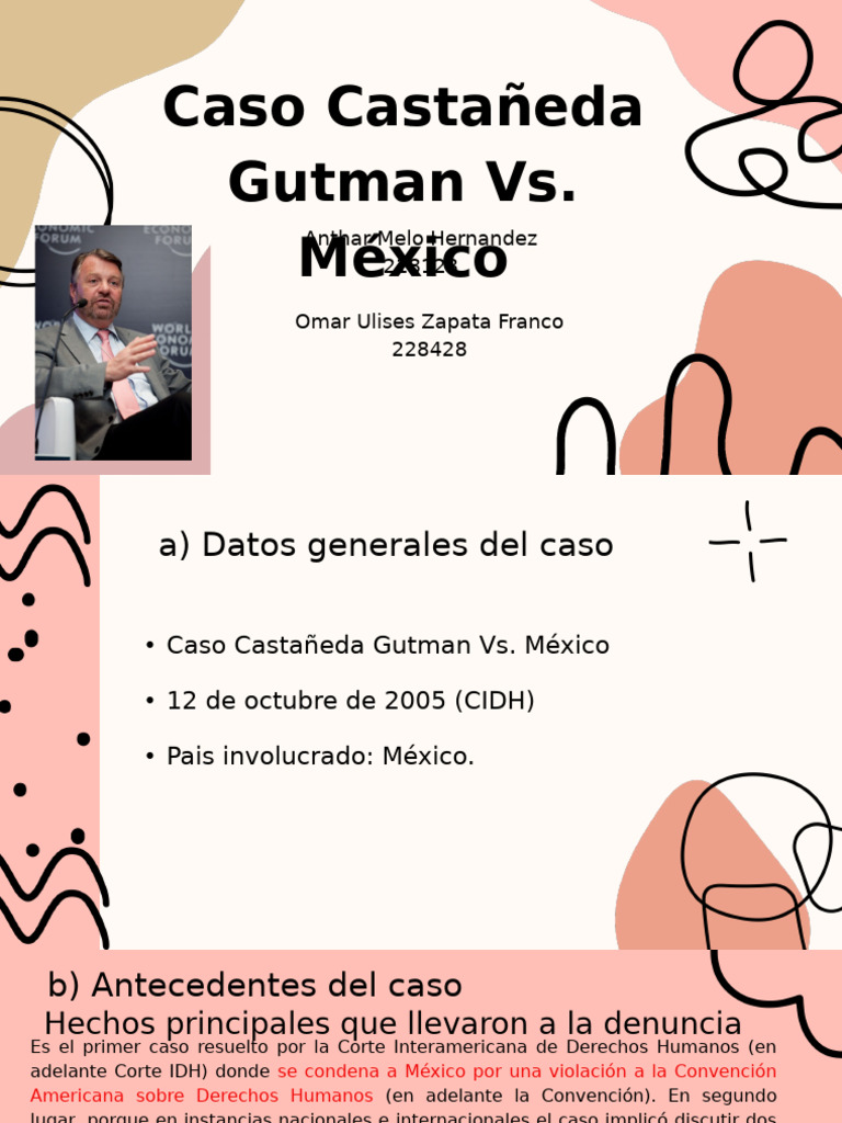 Caso Castañeda Gutman y Derechos Humanos | PDF | Convenio europeo de ...