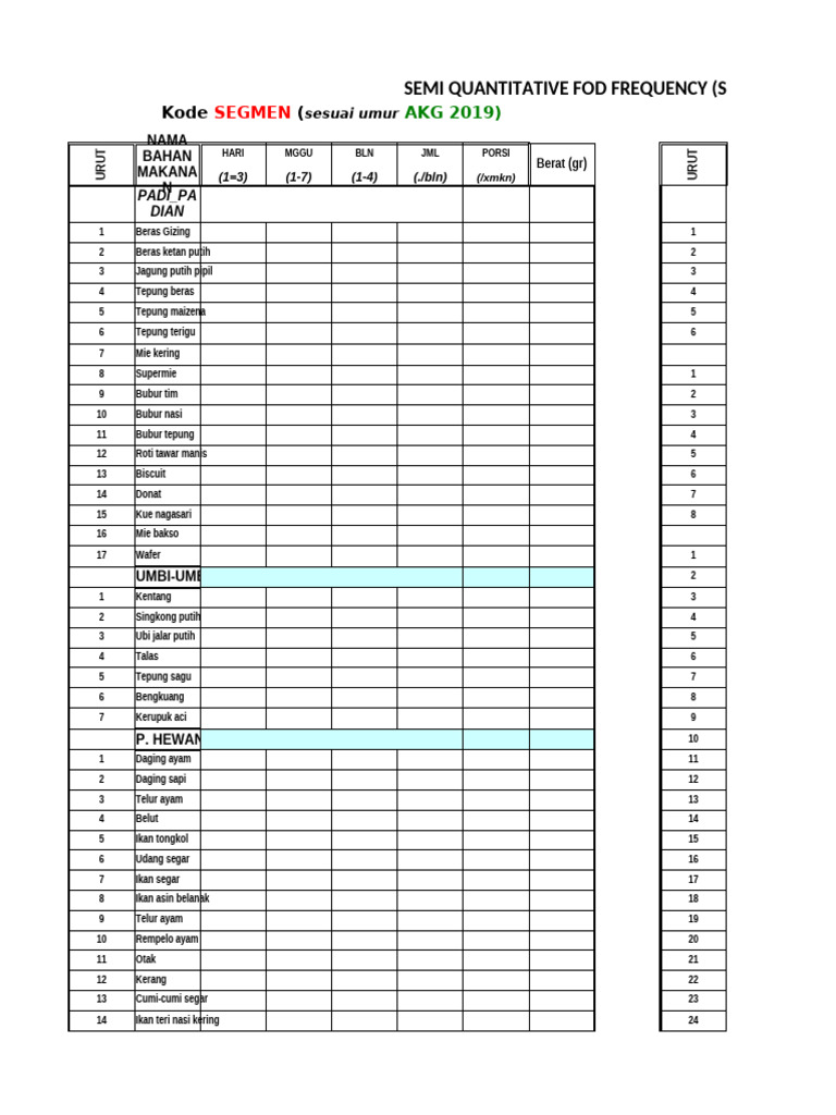 SQ FFQ | PDF
