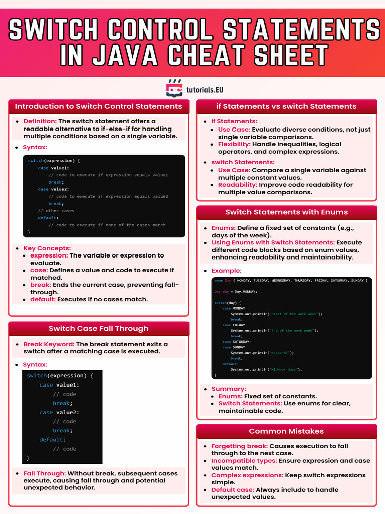 Day+7+Switch+Statements+and+Enums+in+Java | PDF | Computer Science ... Day+7+Switch+Statements+and+Enums+in+Java | PDF | Computer Science ...