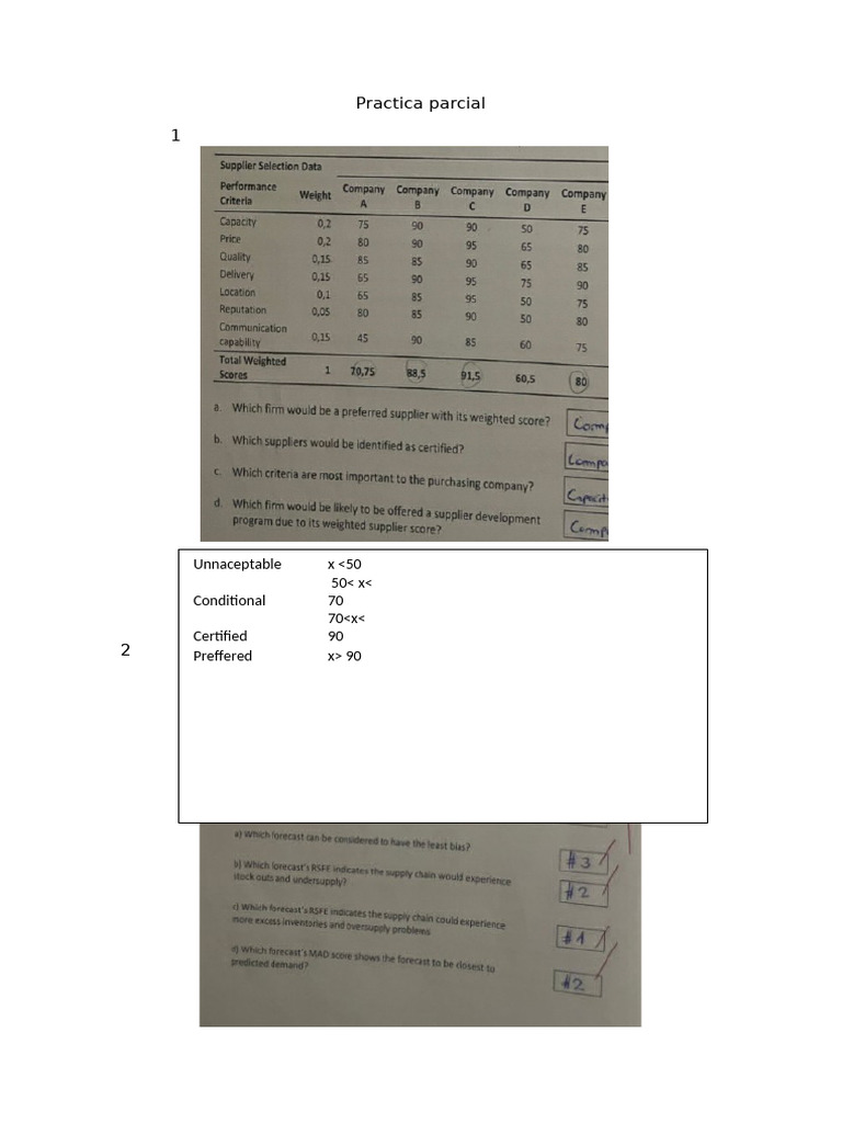 Practica Parcial | PDF