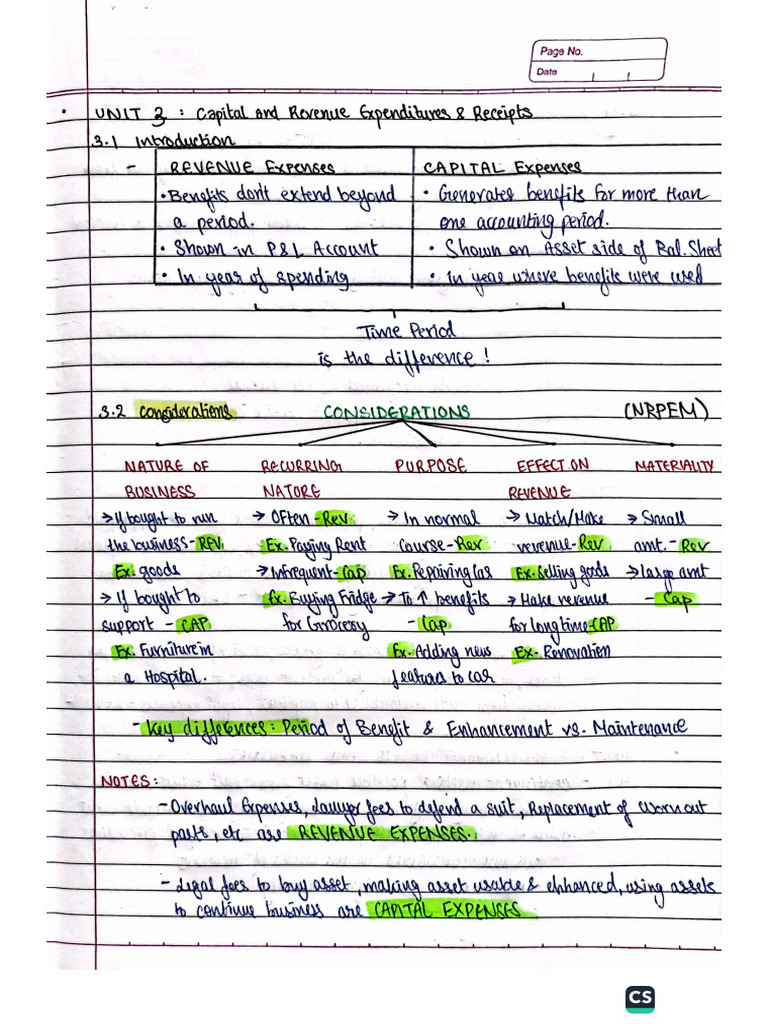 Accounting Ch1 U3 | PDF