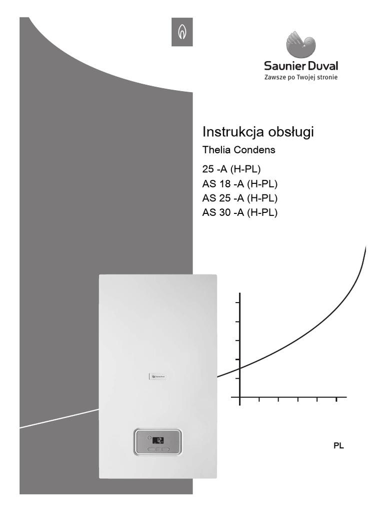 Instrukcja Obsugi Thelia Condens 488451 | PDF