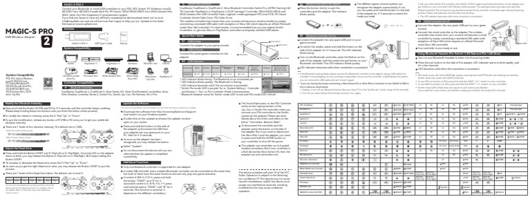MAGIC-S PRO 2 Quick Start Guide | PDF | Xbox | Play Station