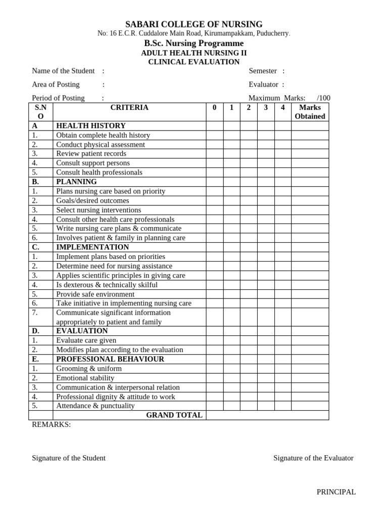 Ahn Ii Clinical Evaluation | PDF