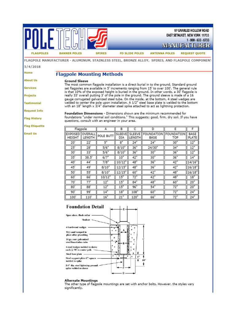 Flagpole Mounting Methods | PDF | Flag | Building Engineering