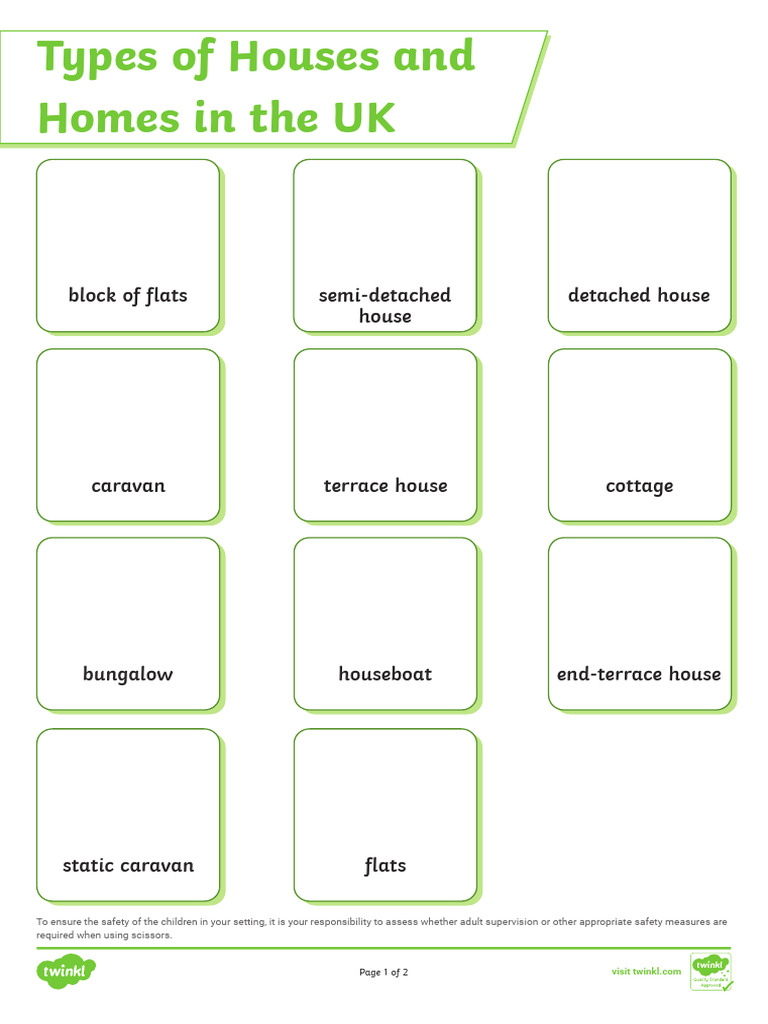 Types of Houses in the UK | PDF