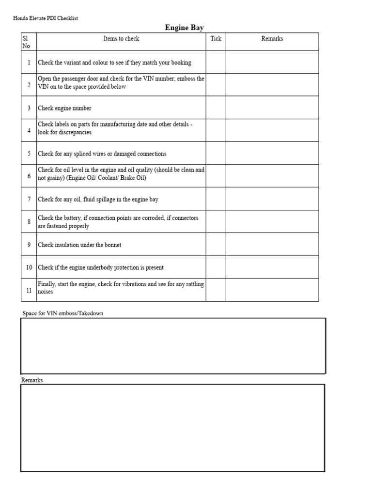 Honda Elevate PDI Checklist | PDF | Trunk (Car) | Motor Vehicle