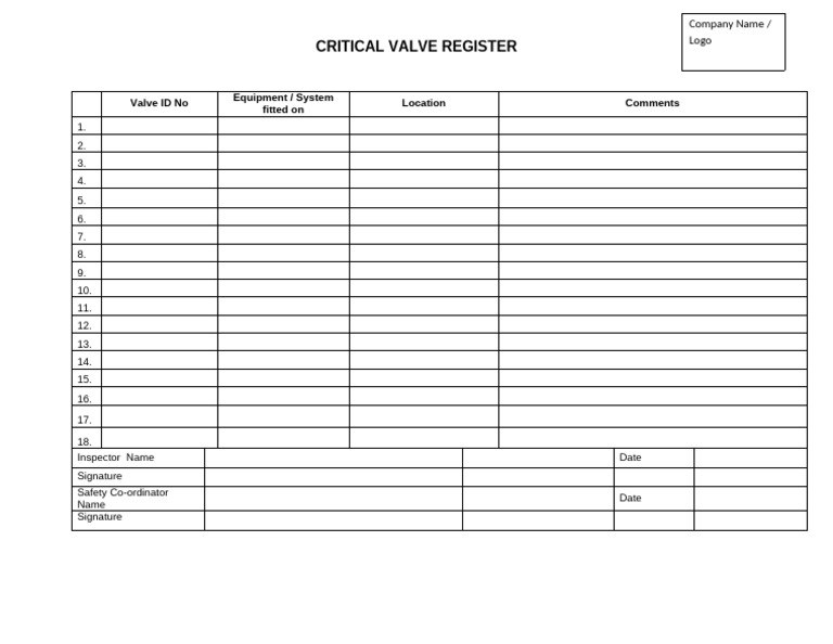 Critical Valve Register | PDF