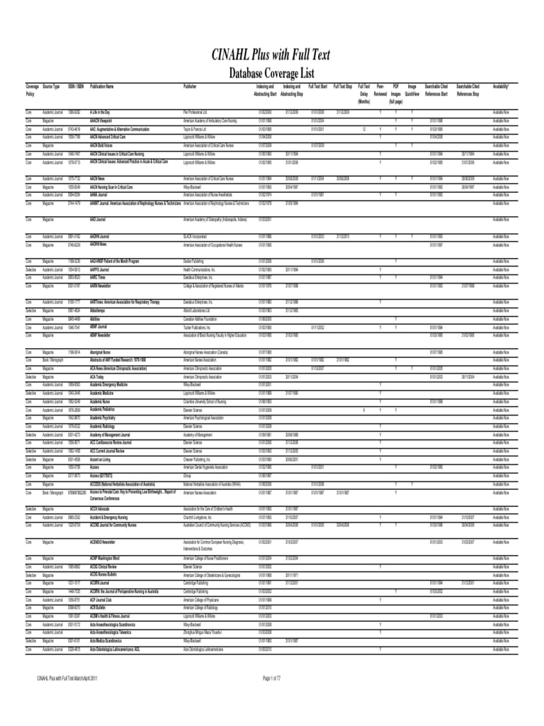 Cinahl Plus | PDF | Physical Therapy | Nursing