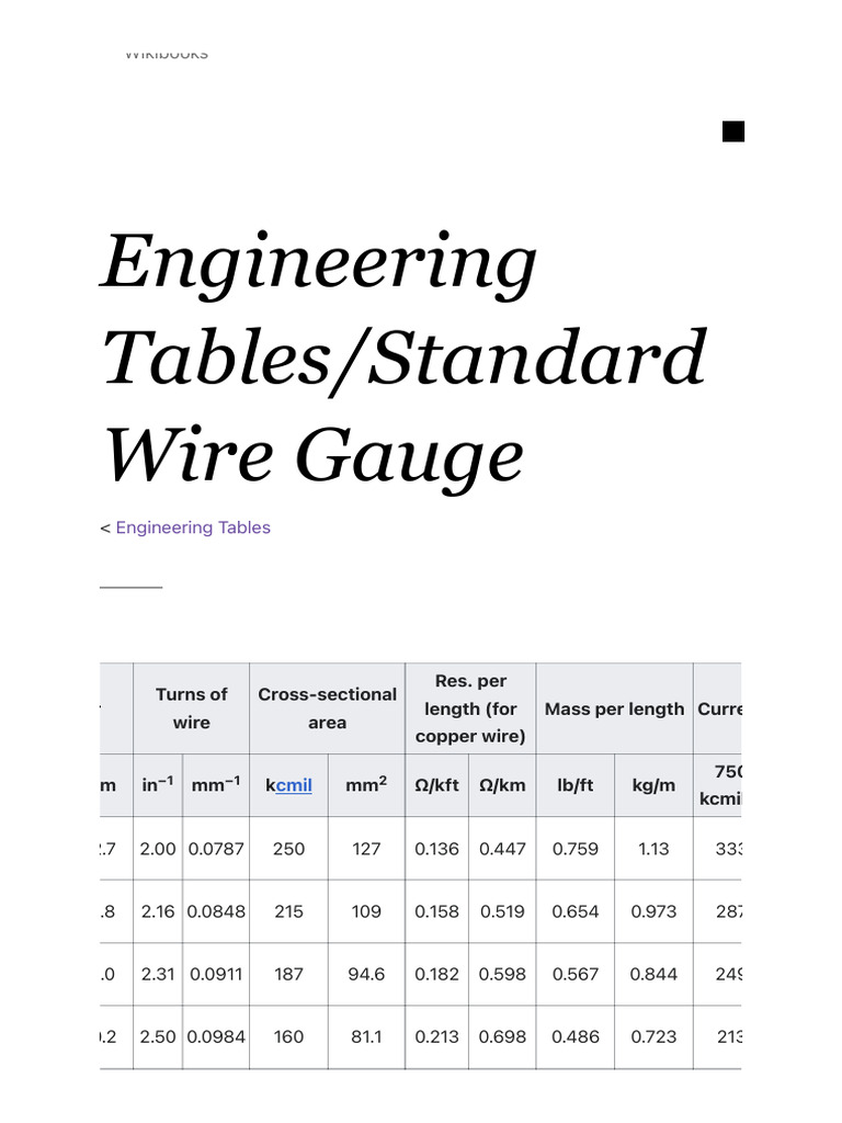 Engineering Tables/Standard Wire Gauge - Wikibook | PDF | Wire | Manufactured Goods
