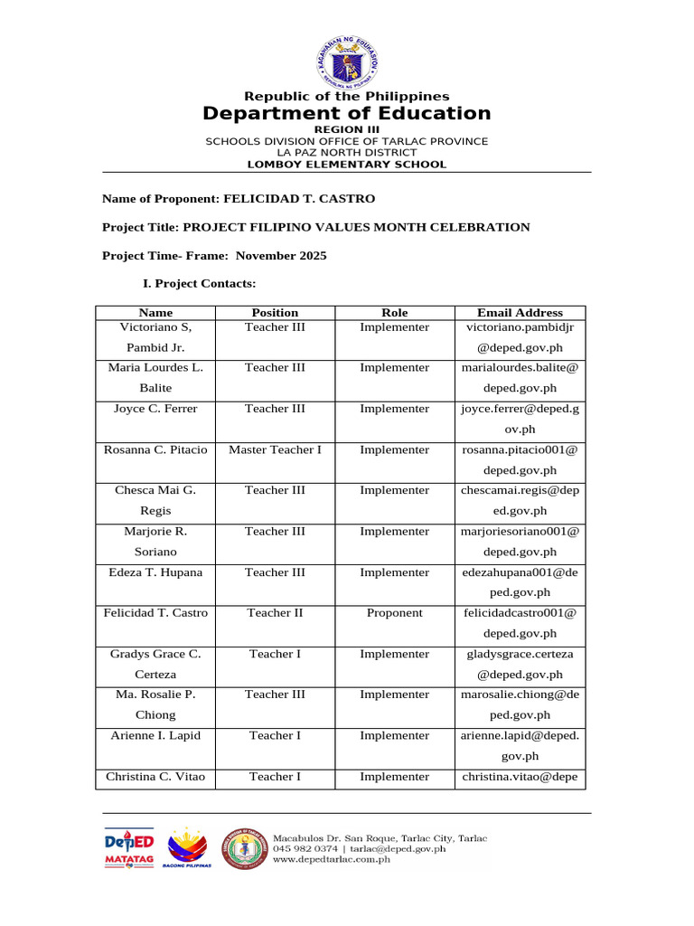 Esp Project Proposal Value Month Celebration | PDF | Psychology | Social Psychology