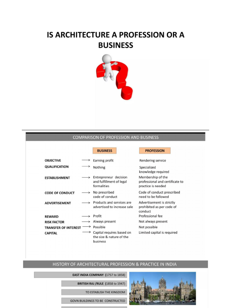 Professional Practice | PDF
