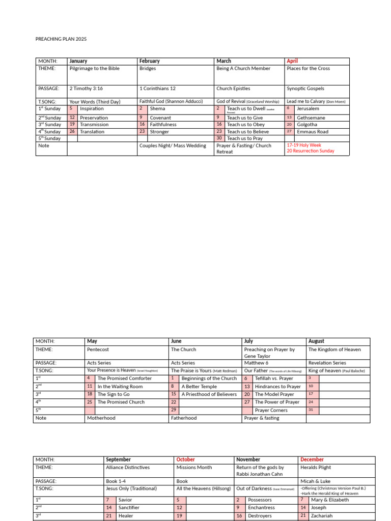 2025 Church Preaching Plan Overview | PDF | Jesus | Prayer