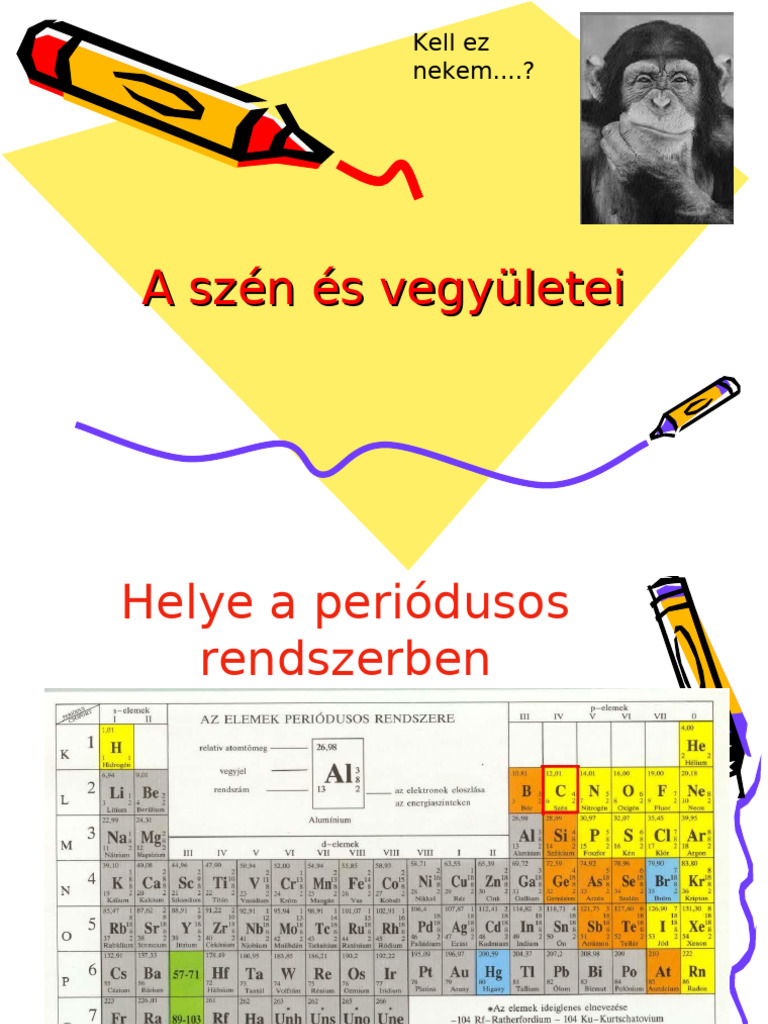 Szén És Szervetlen Együletei (10. O.) | PDF
