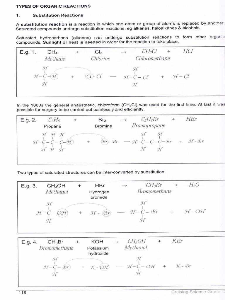 Addition Elimination and Substitution Reaction | PDF
