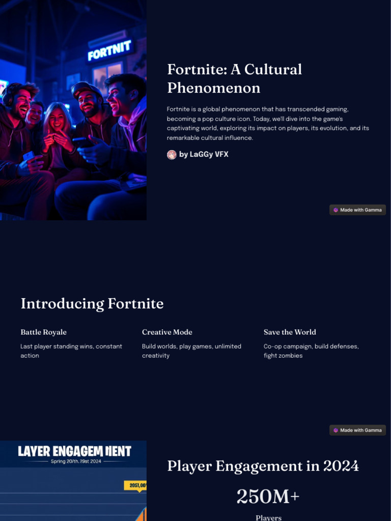 Fortnite A Cultural Phenomenon | PDF
