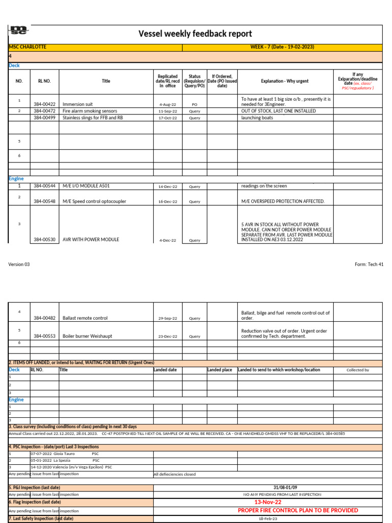 Vessel Weekly Feedback Report | PDF | Ships | Water Transport